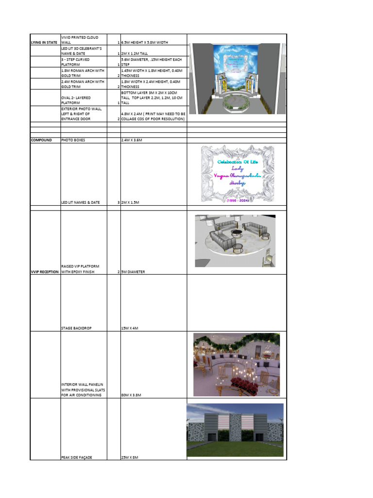 Funeral Event Stage Design Elements | PDF