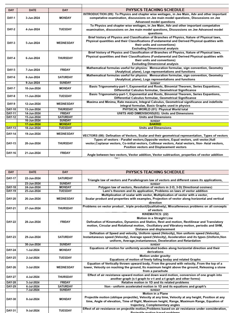 Physics Micro Teaching Schedule For JR N120 Iit | PDF | Heat | Force