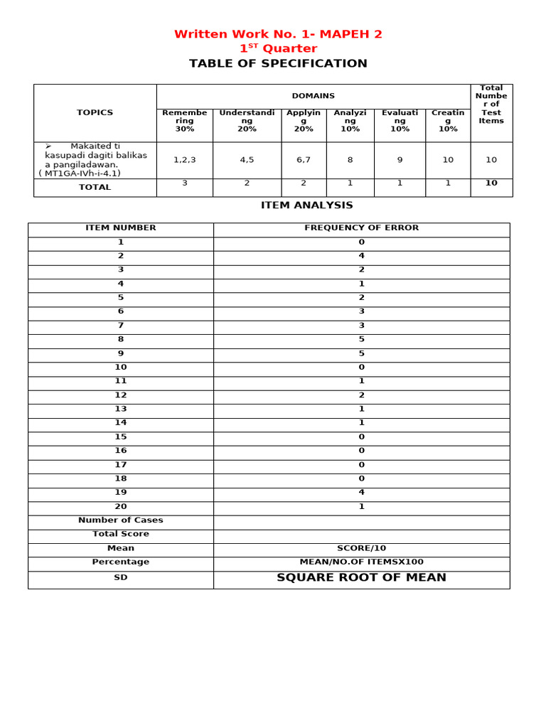 MTB Mle WW7 Q4 | PDF