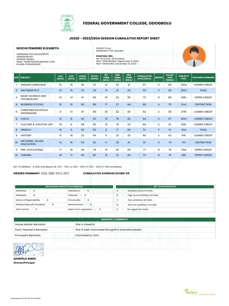 Ekechi PemisireJSS2D 2023 2024 ReportCardCumulative | PDF