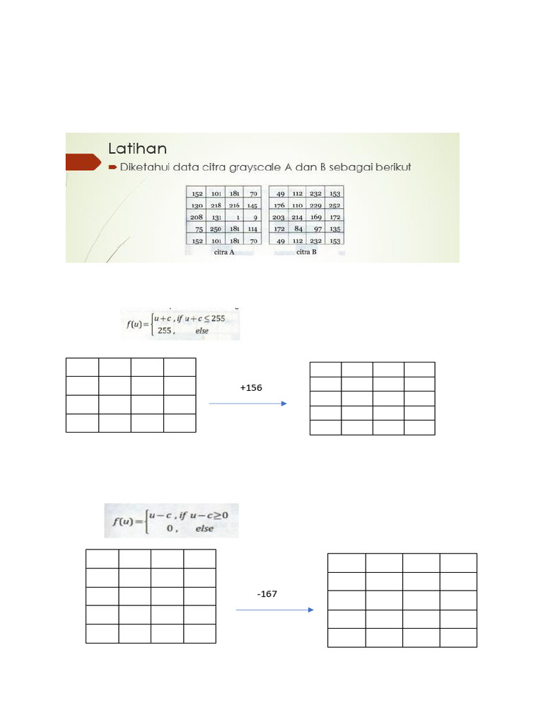 Andrian Syah - Computer Vision (Operasi Pixel) | PDF