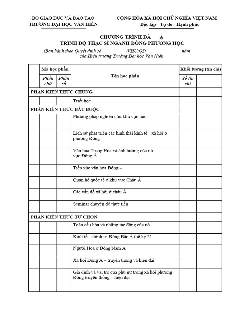 CTDT - THS Dong Phuong Hoc | PDF