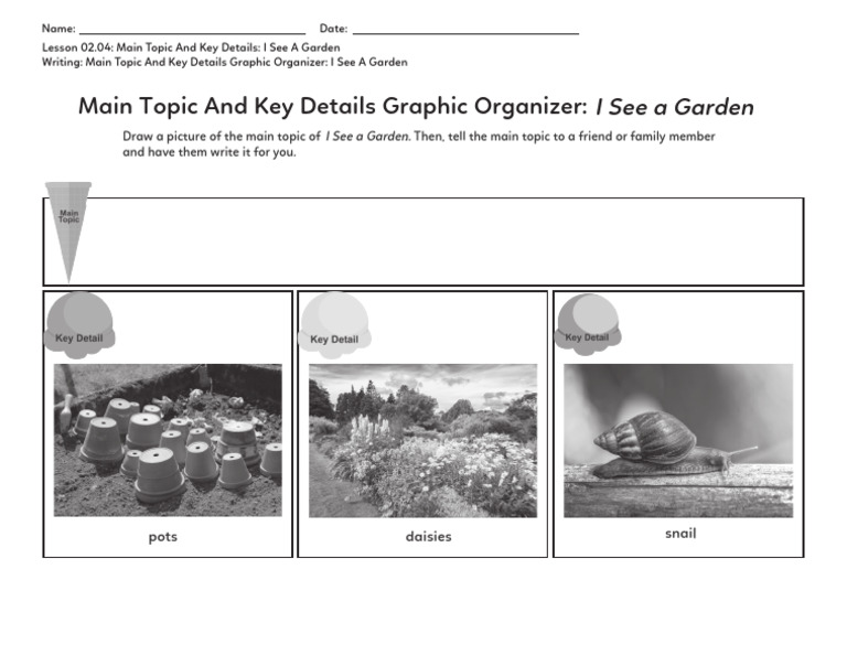 Main Topic Graphic Organizer: Garden | PDF | Career & Growth | Home ...