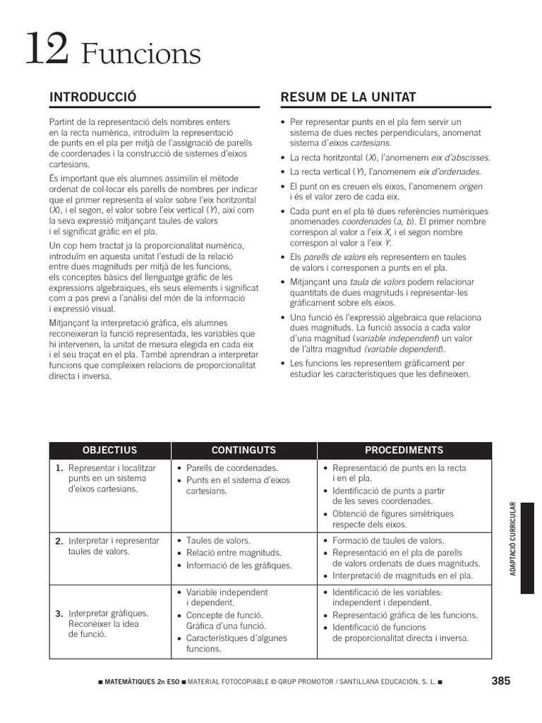 N2.12. Funcions | PDF