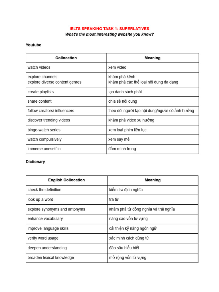 IELTS SPEAKING TASK 1_ SUPERLATIVES | PDF