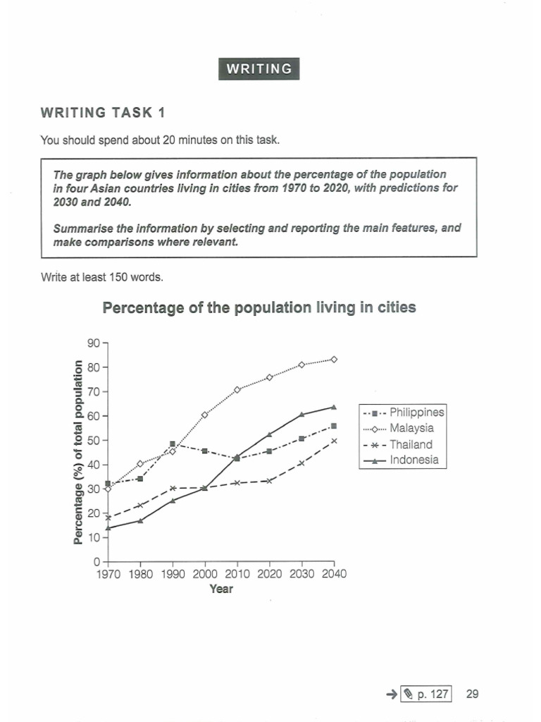 Writing Test 1 Task 1 Cam 18 | PDF