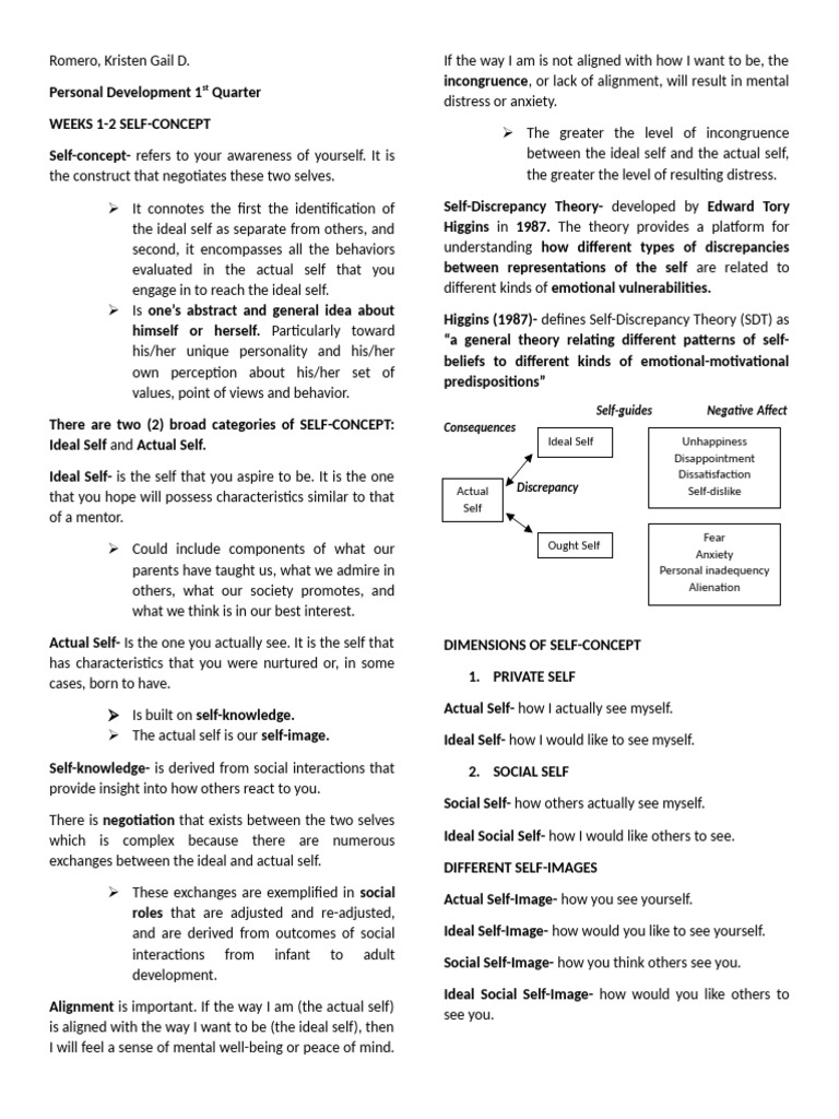Perdev 1ST QTR | PDF | Id | Self Concept