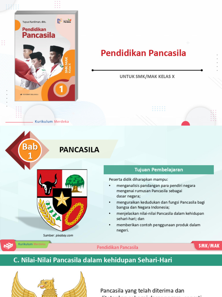Bab 1 Pancasila - Subbab C Nilai-Nilai Pancasila Dalam Kehidupan Sehari ...