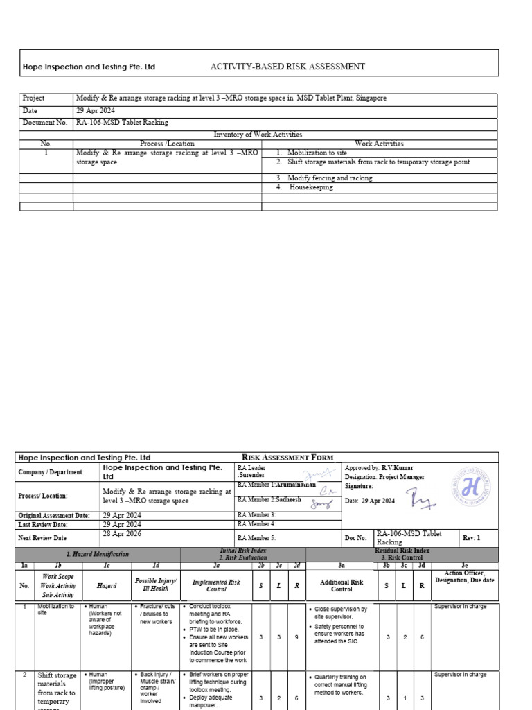 RA 106 MSD Tablet Racking | PDF | Risk | Risk Assessment