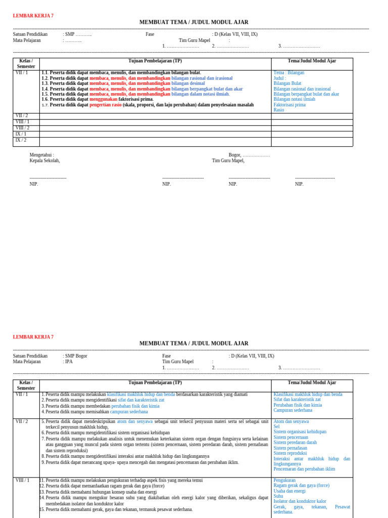 Tema dan Judul Modul Ajar SMP | PDF