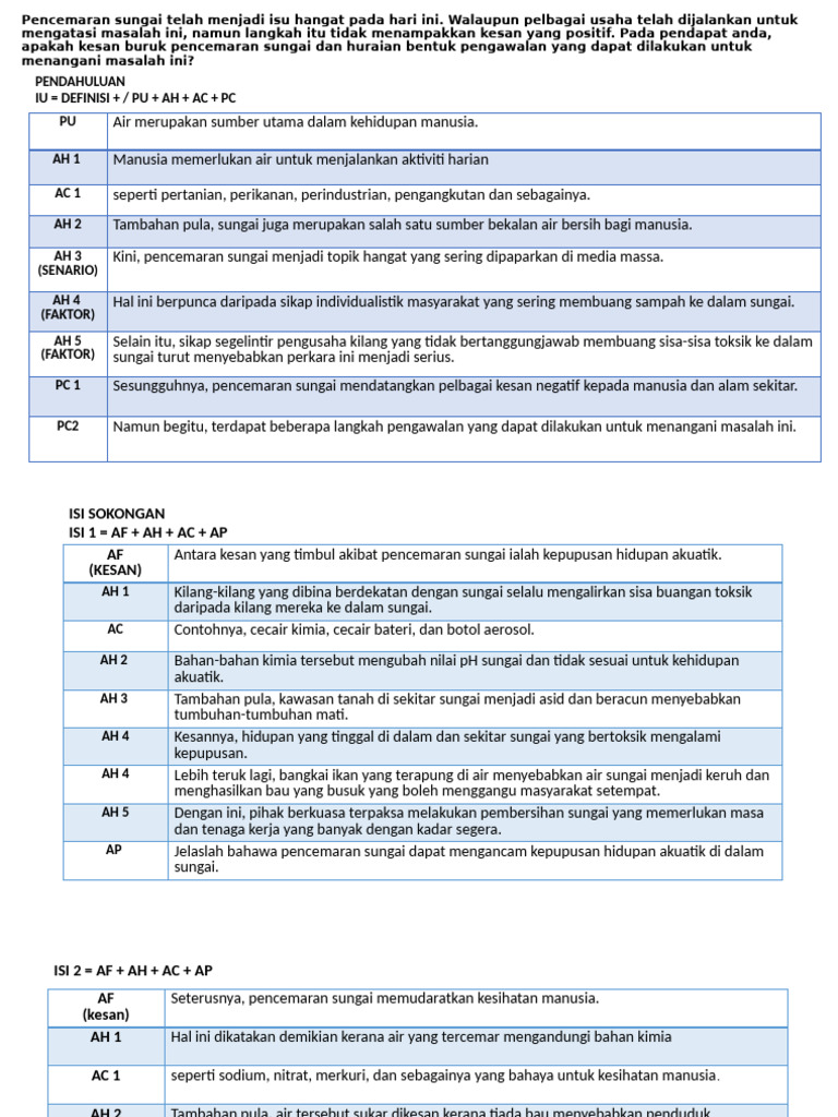 Edited 1 Sungai | PDF