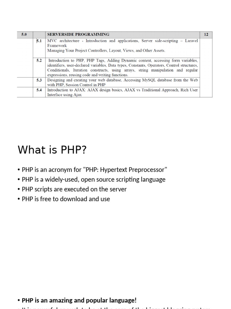 Module 5 PHP | PDF | Php | Web Server Module 5 PHP | PDF | Php | Web Server