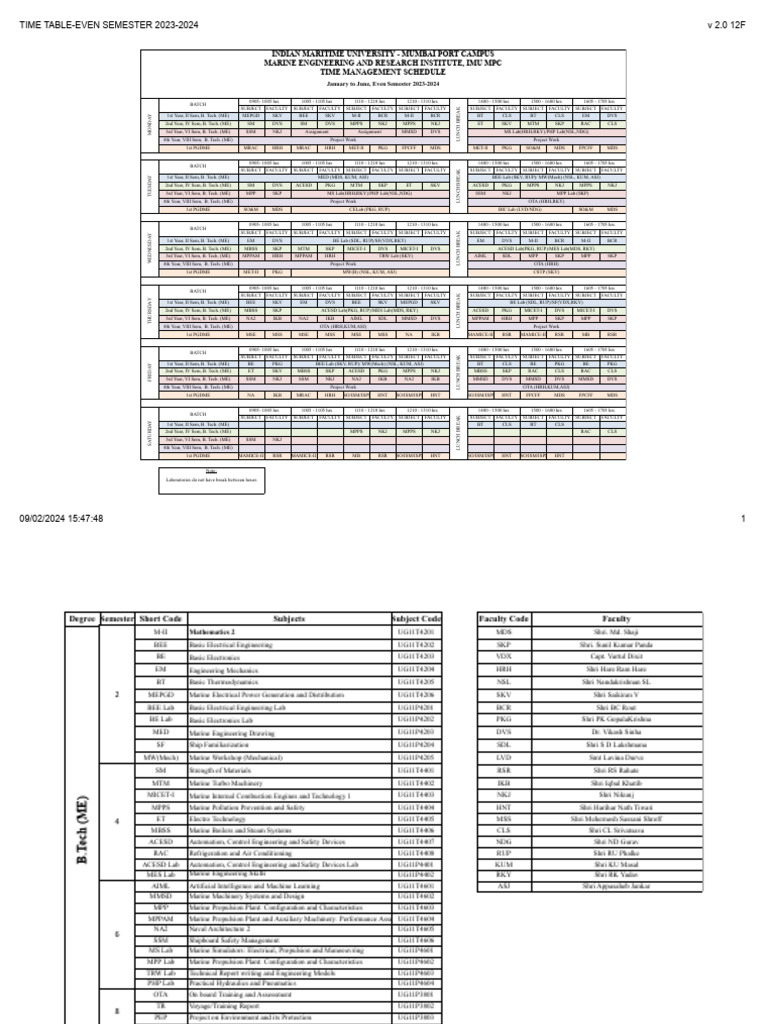 TIME TABLE-EVEN SEMESTER 2023-2024 v2.0 12F | PDF | Engineering | Physical Sciences