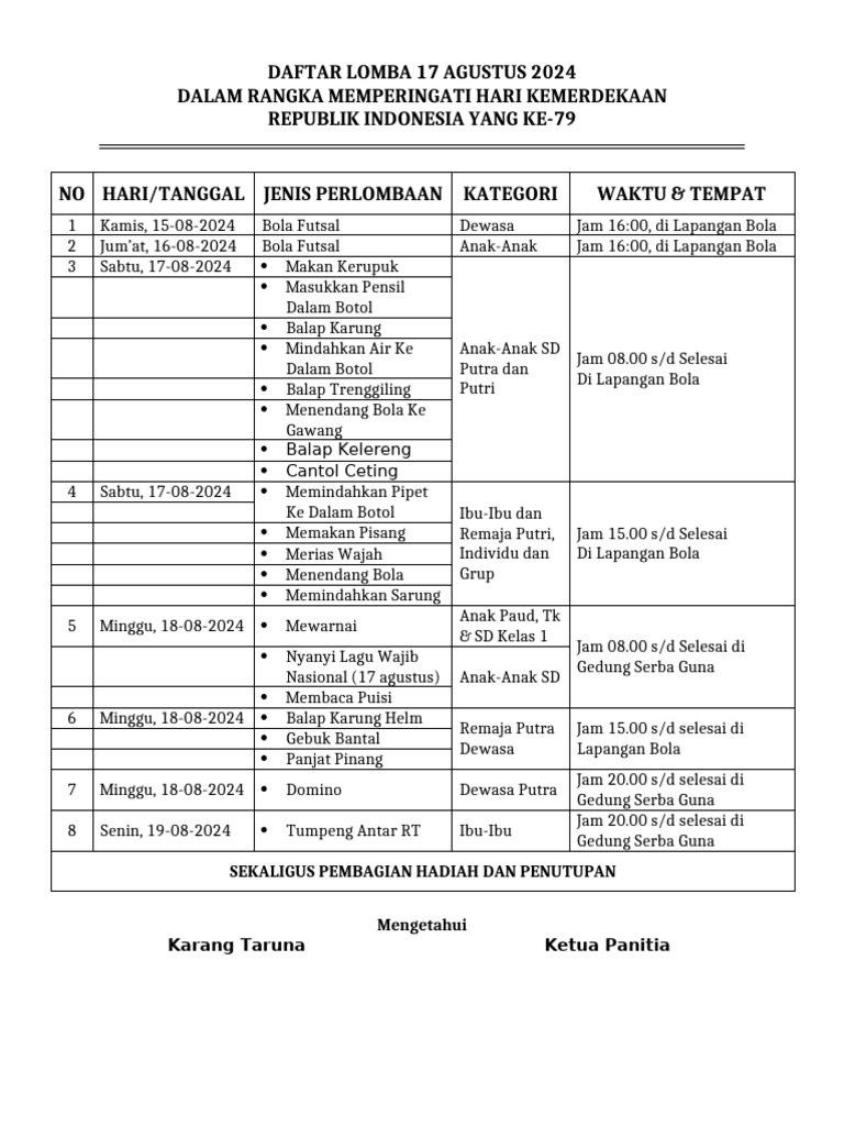 Daftar Lomba 17 Agustus 2024 | PDF