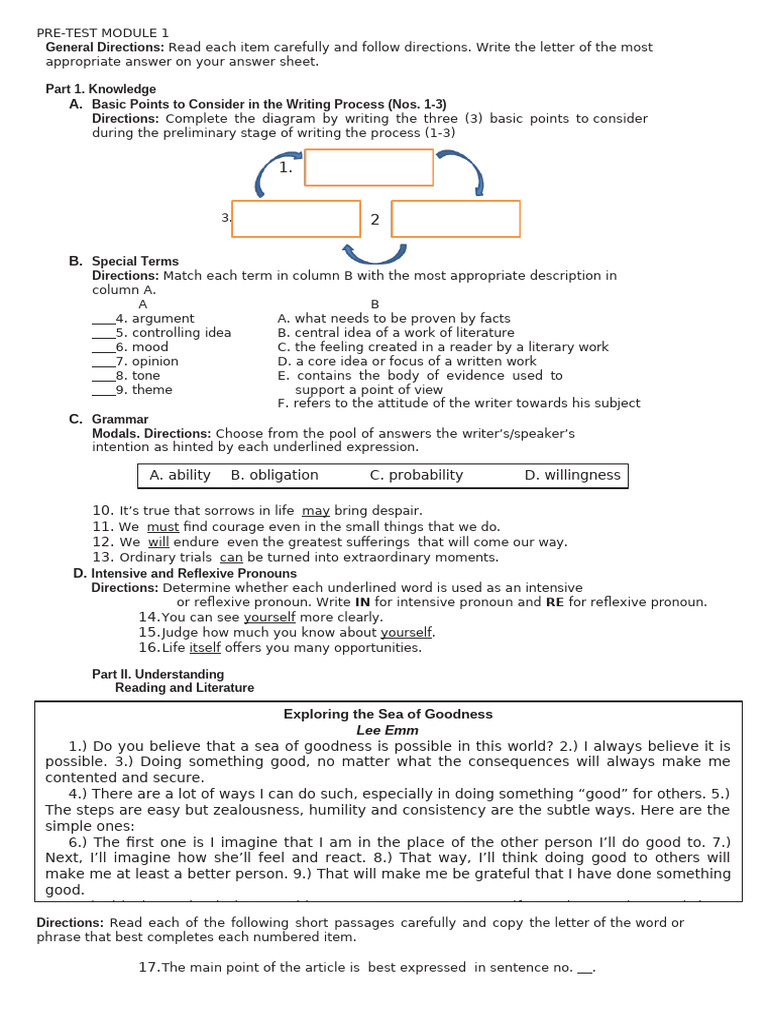 Pre-Test Module on Writing and Literature | PDF | Poetry | Courage