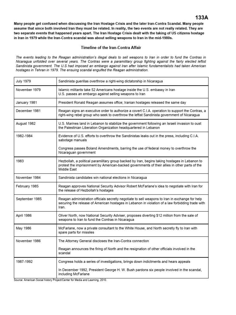 Iran Contra | PDF | Iran–Contra Affair | Government