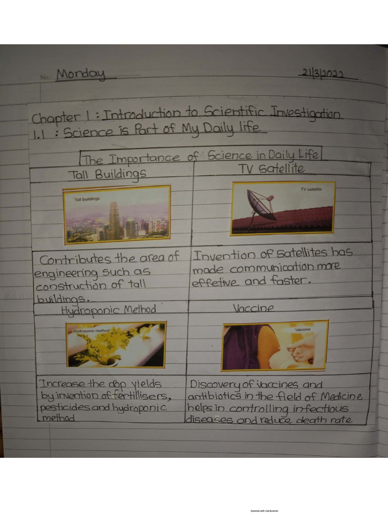Vivegan Science Notes | PDF