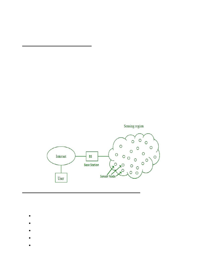 UNIT 1 | PDF | Wireless Sensor Network | Computer Network