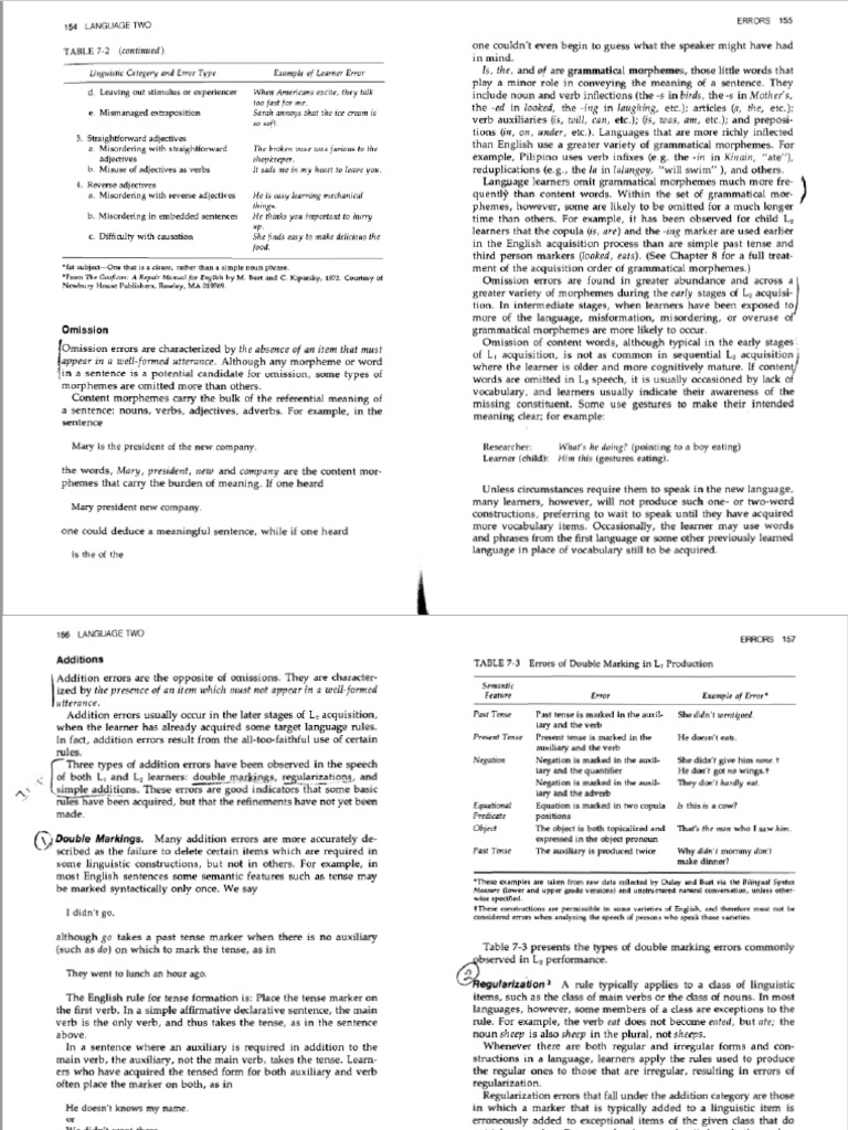 Types of Errors | PDF