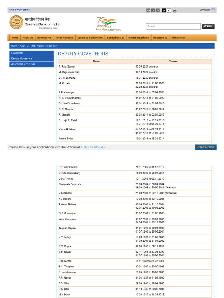 List of RBI Deputy Governors | PDF | Mobile App | Information Technology
