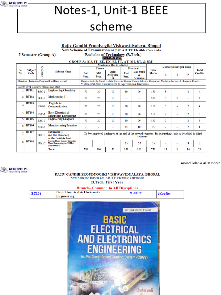 Notes 1, Unit-1 BEEE (DC Circuit) | PDF | Passivity (Engineering ...