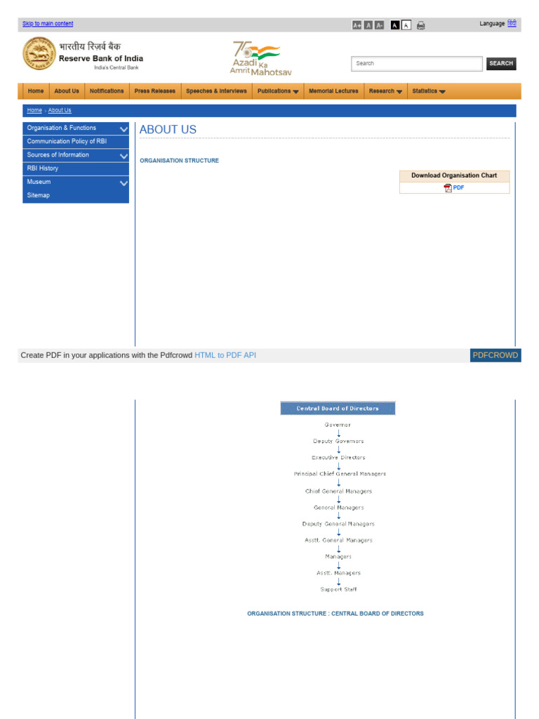RBI Organization Structure Chart | PDF | Reserve Bank Of India | Economies