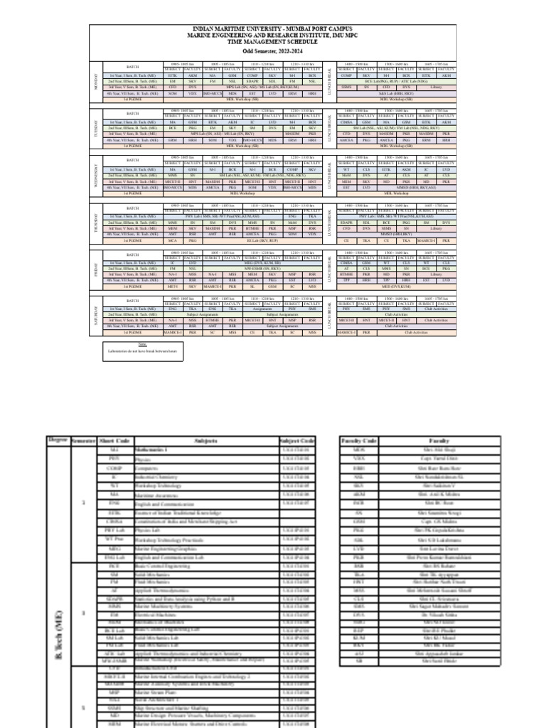 TIME TABLE-ODD SEMESTER 2023-2024 - V 1.4.2 04S | PDF | Engines | Machines