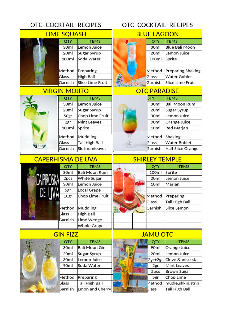 Otc Cocktail Recipes | PDF | Cooking, Food & Wine