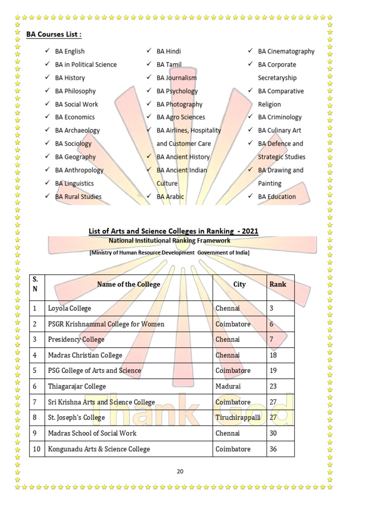 BA Courses List:: National Institutional Ranking Framework | PDF ...