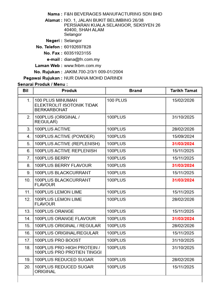 Jakim F&N Beverages Manufacturing SDN BHD | PDF | Soft Drink | Foods
