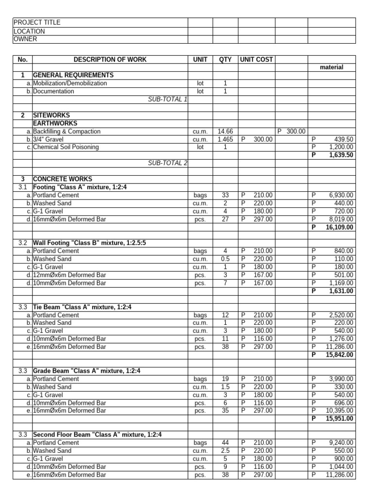 BOM FORMAT 1 | PDF | Pipe (Fluid Conveyance) | Concrete