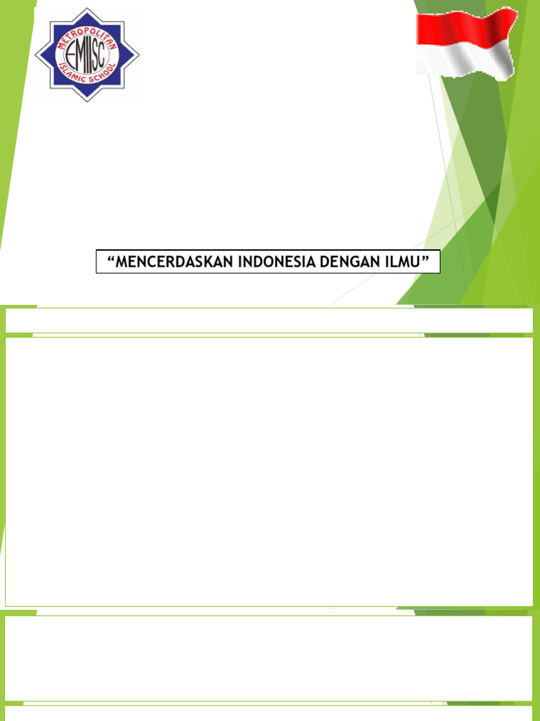 Tatib & SOP Peserta Didik SD EMIISc Jakarta | PDF