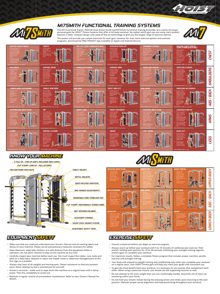 Mi7 ExercisePoster 24x36 | PDF | Anatomical Terms Of Motion | Strength ...