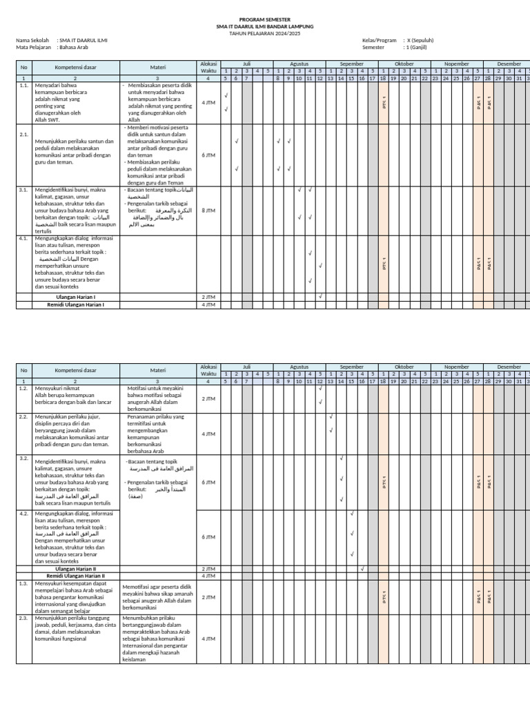 sample-PROGRAM SEMESTER B. ARAB | PDF