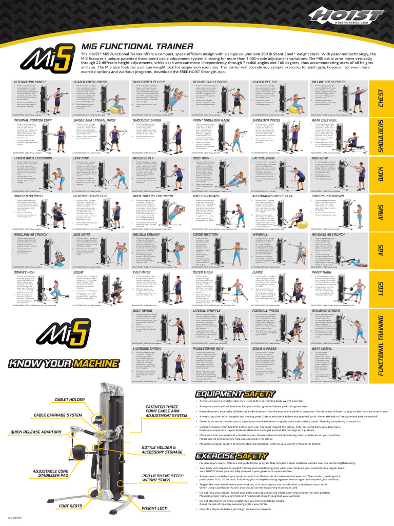 Mi5 ExercisePoster 24x36 | PDF | Strength Training | Shoulder