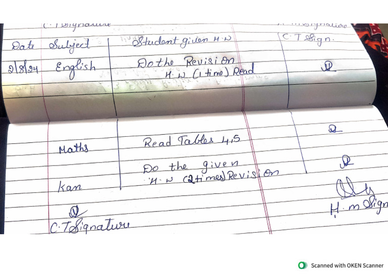 AWS - Leadership | PDF