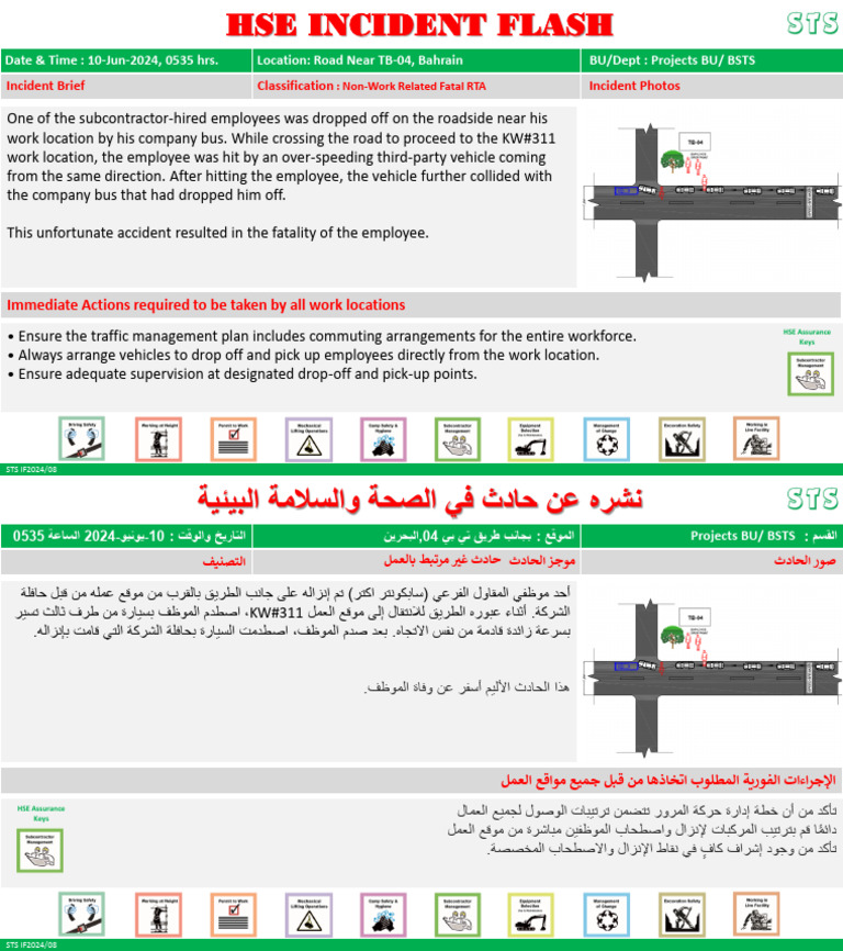 8 HSE Flash BSTS NWR RTA FATAL | PDF
