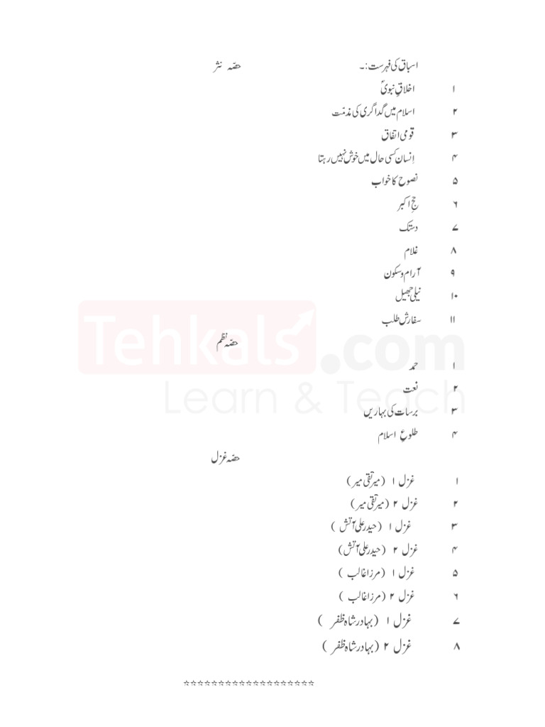 Class 9 Urdu Notes for KPK Board | PDF