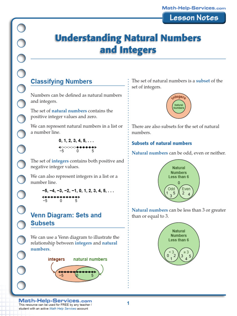 Math Classifications for Teachers | PDF | Natural Number | Integer