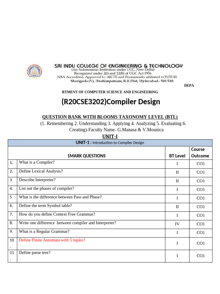 CD[1] | PDF | Parsing | Program Optimization