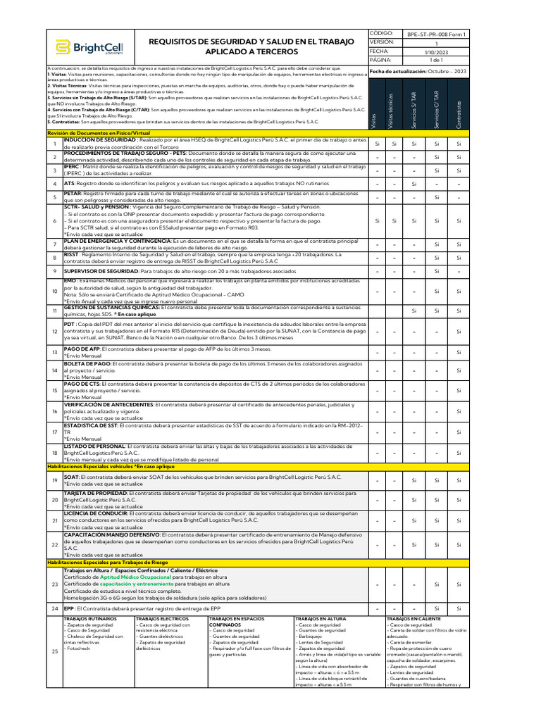 BPE-ST-PR-008 Form 1 REQUISITOS DE INGRESO DE SST Aplicado A TERCEROS v1 | PDF | Seguro