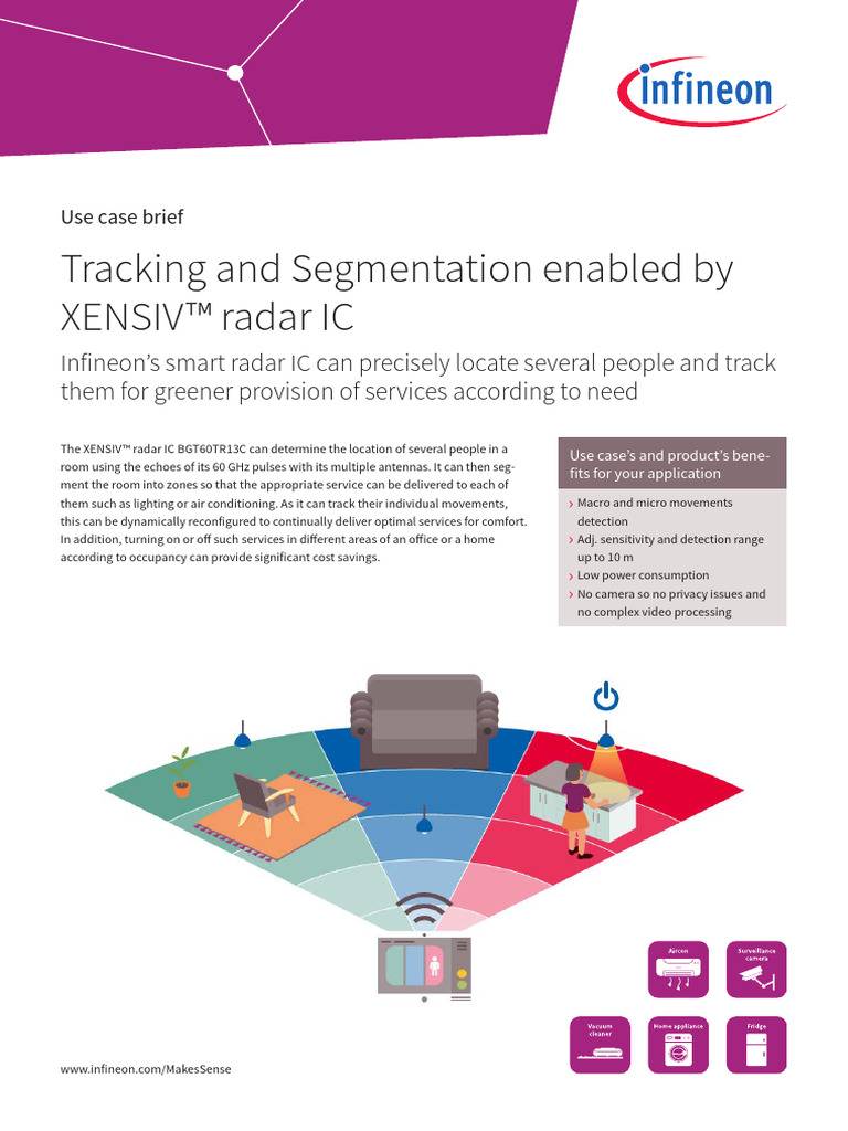 Infineon-Tracking and Segmentation Enabled by XENSIV Radar sensor ...