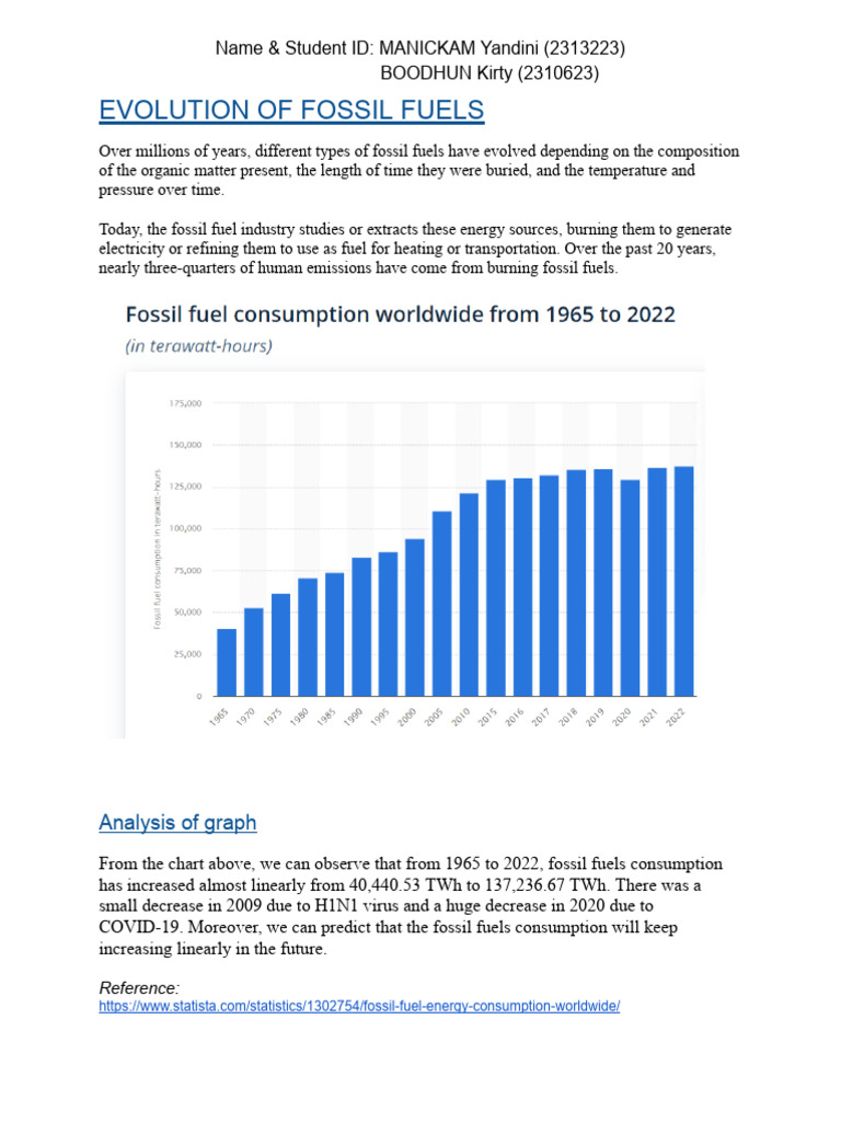 Trends in Global Fossil Fuel Demand | PDF | Fossil Fuels | Fuels