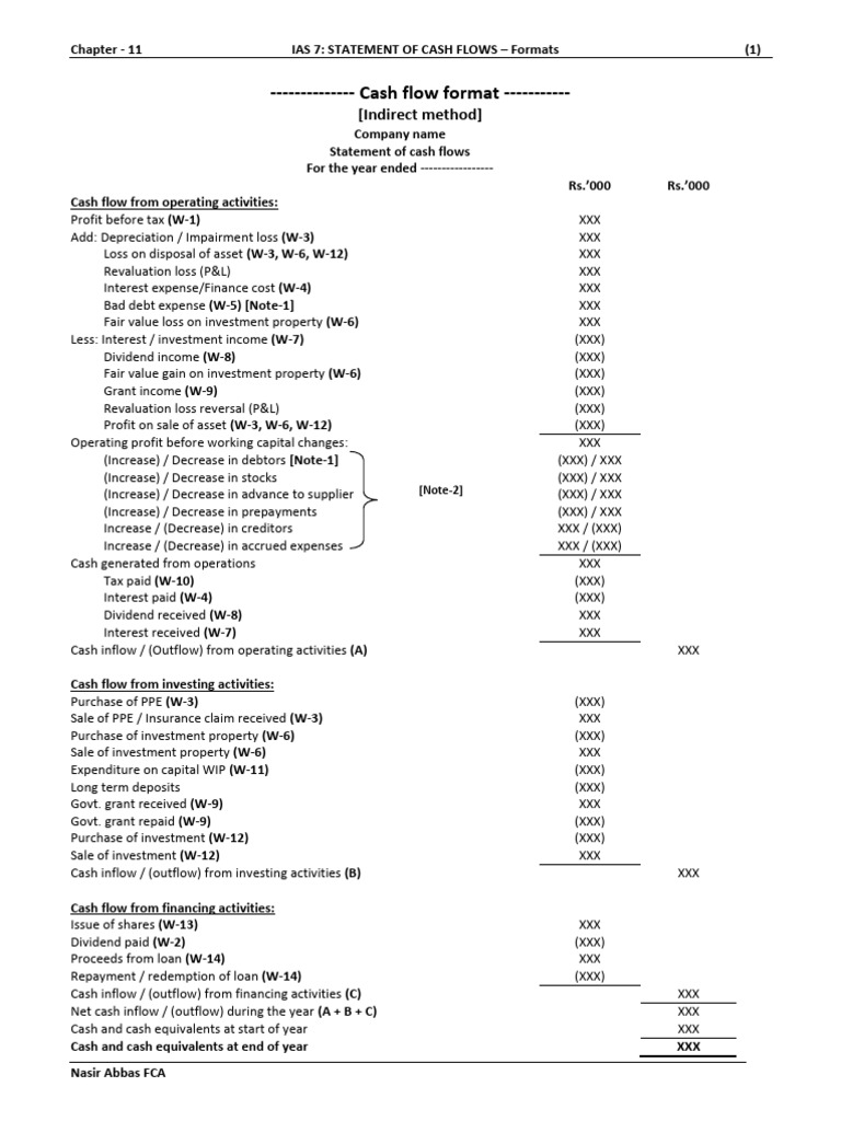 IAS 7 Cash Flow Statement Formats | PDF | Expense | Dividend