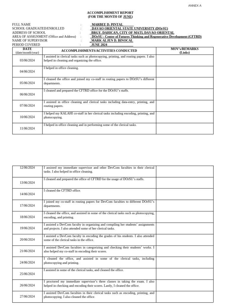 No Linkacre Pintal Marbee | PDF | Career & Growth