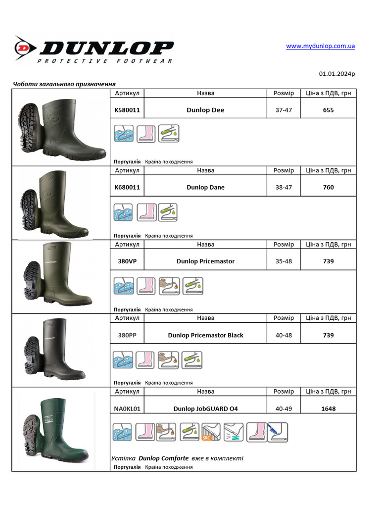 Dunlop Price 2024 | PDF