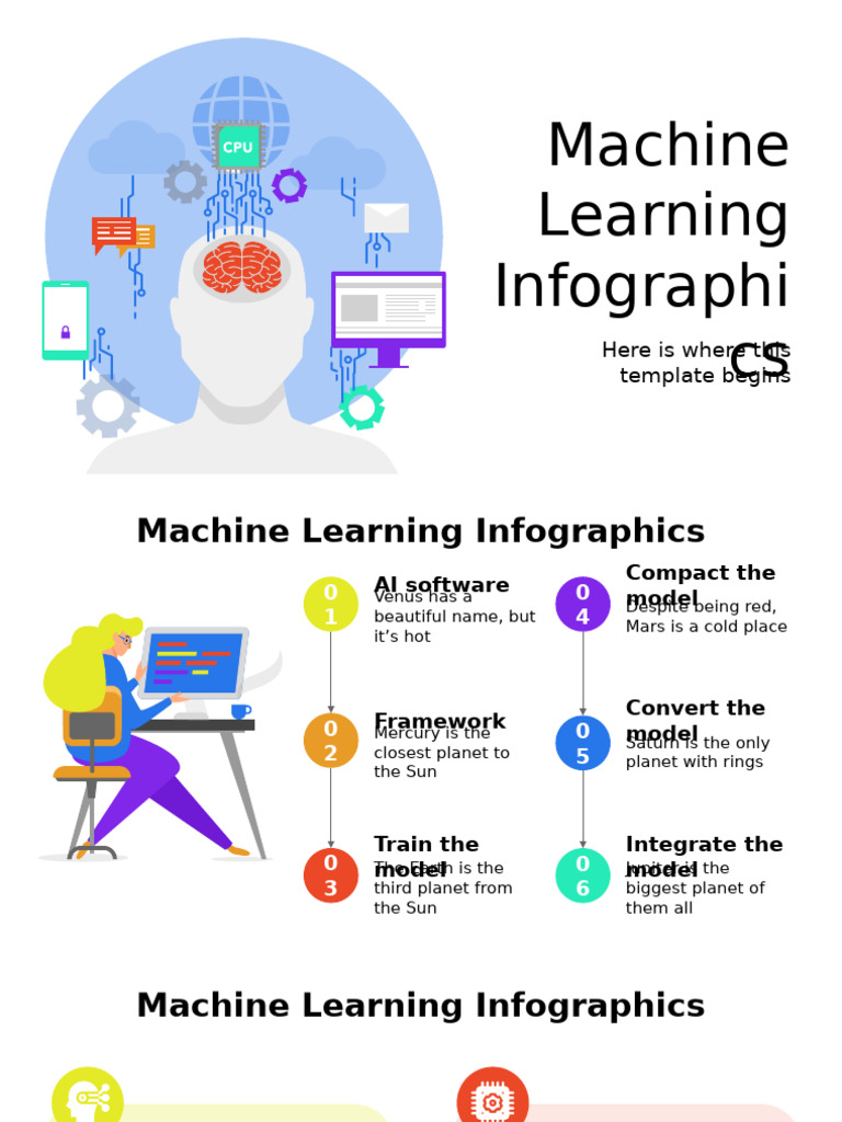 Machine Learning Infographics by Slidesgo | PDF | Planets | Machine ...