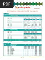Asian Paints Selected Pages | PDF
