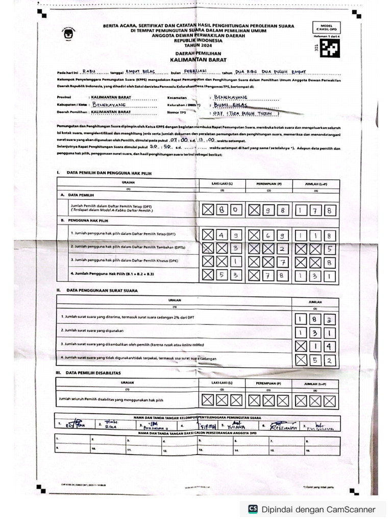 C.HASIL DPD RI TPS 037 Kel - Bumi Emas | PDF