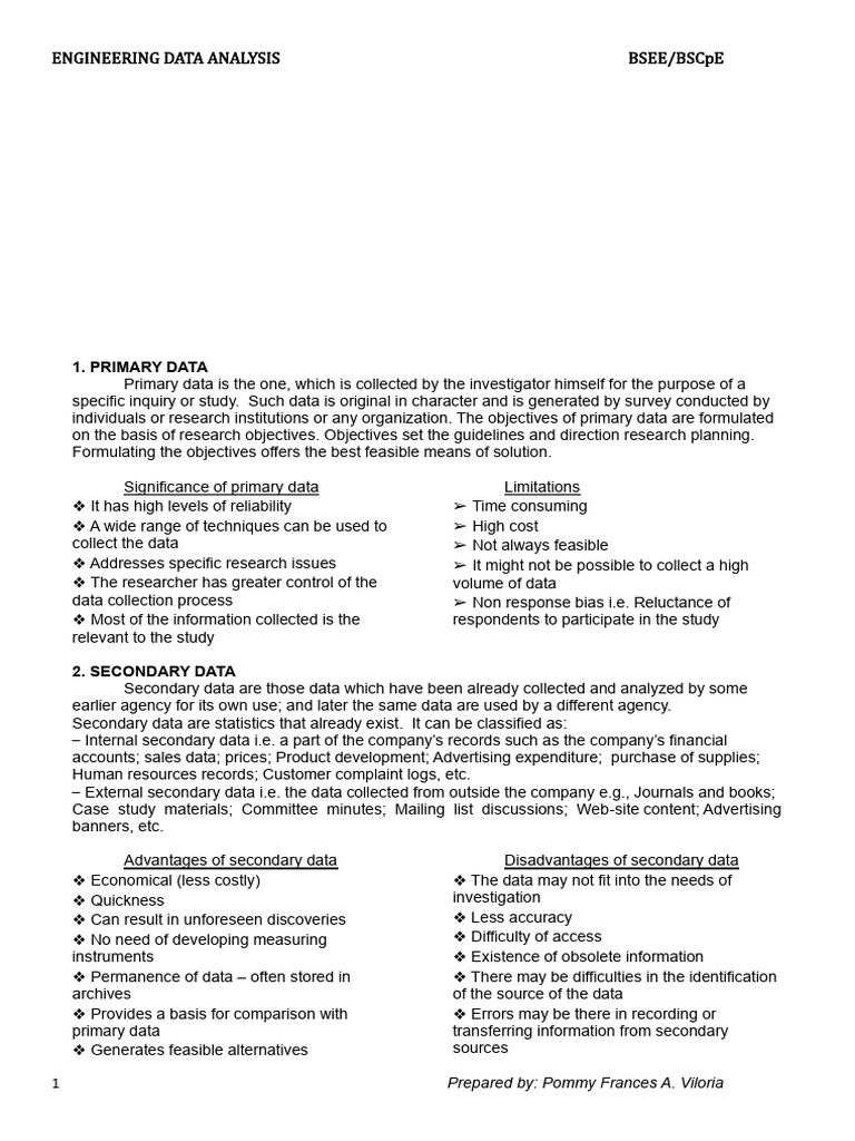 Chapter 2 Methods of Data Collection | PDF | Focus Group | Data